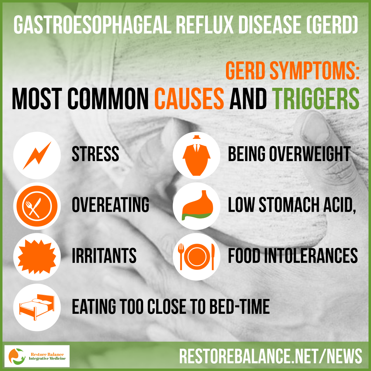 Gastroesophageal reflux disease (GERD) - Restore Balance